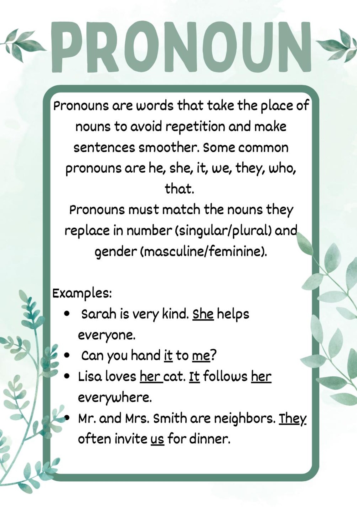 Floral Parts of Speech Poster- 9 Posters - Etsy