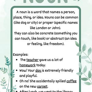 Floral Parts of Speech Poster- 9 Posters - Etsy