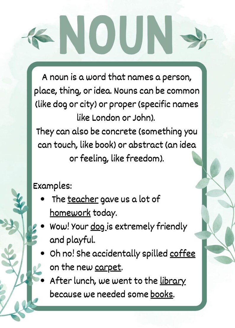 Floral Parts of Speech Poster- 9 Posters - Etsy