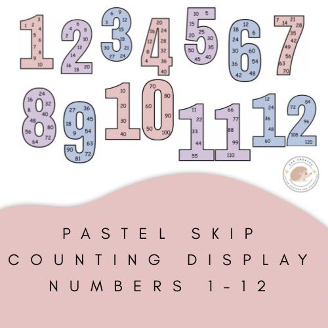 Skip Counting Display Numbers 1-12 - Etsy