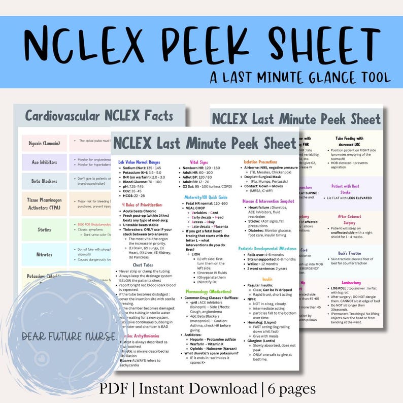NCLEX Last Minute Peek Sheet for Nursing Students, Printable PDF Cram ...