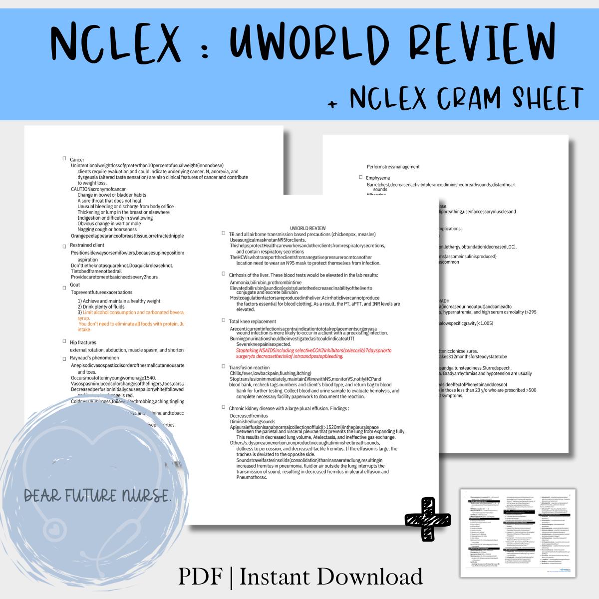 Uworld NCLEX Review Packet & Cram Sheet for Nursing Students, Printable ...