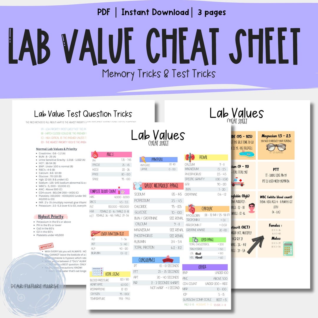 Ultimate Lab Values Cheat Sheet for Nursing Students Digital Download ...