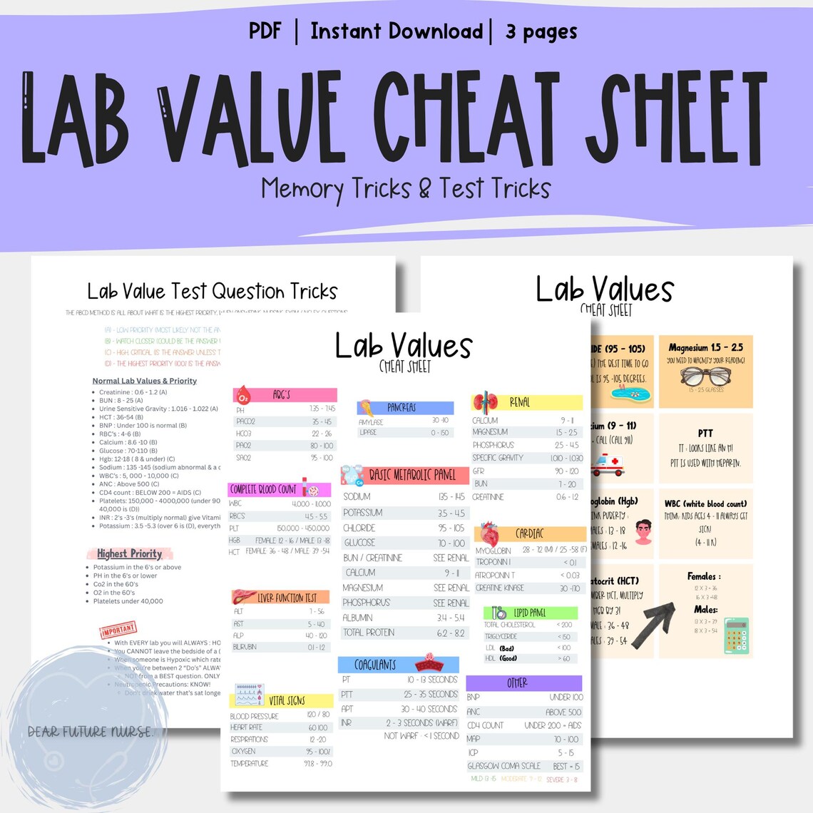 Ultimate Lab Values Cheat Sheet for Nursing Students Digital Download ...