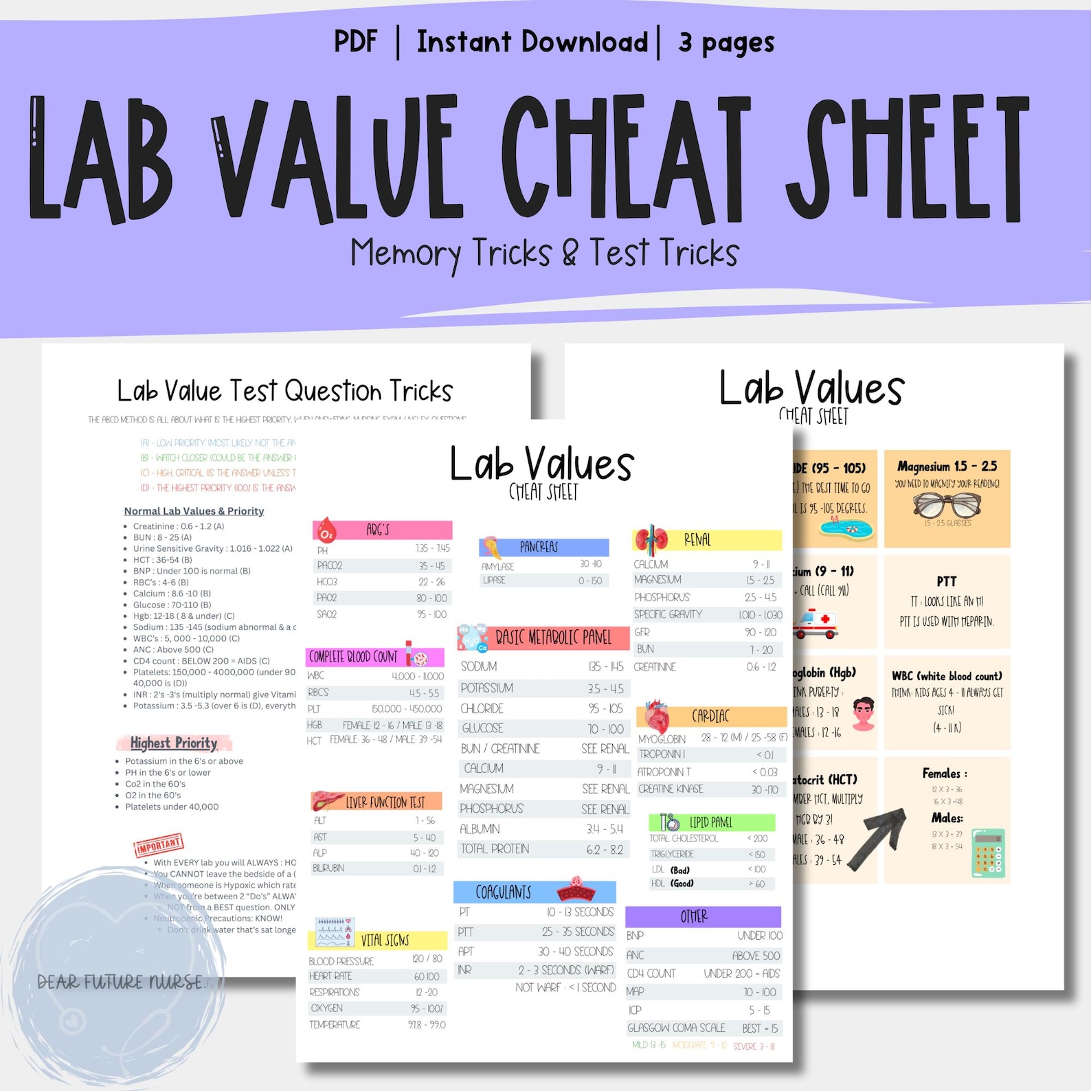 Ultimate Lab Values Cheat Sheet for Nursing Students Digital Download ...