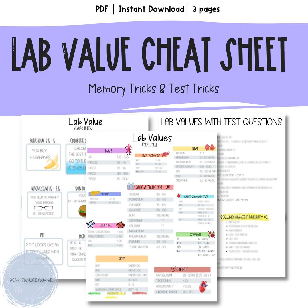 Buy Ultimate Lab Values Cheat Sheet for Nursing Students Digital ...