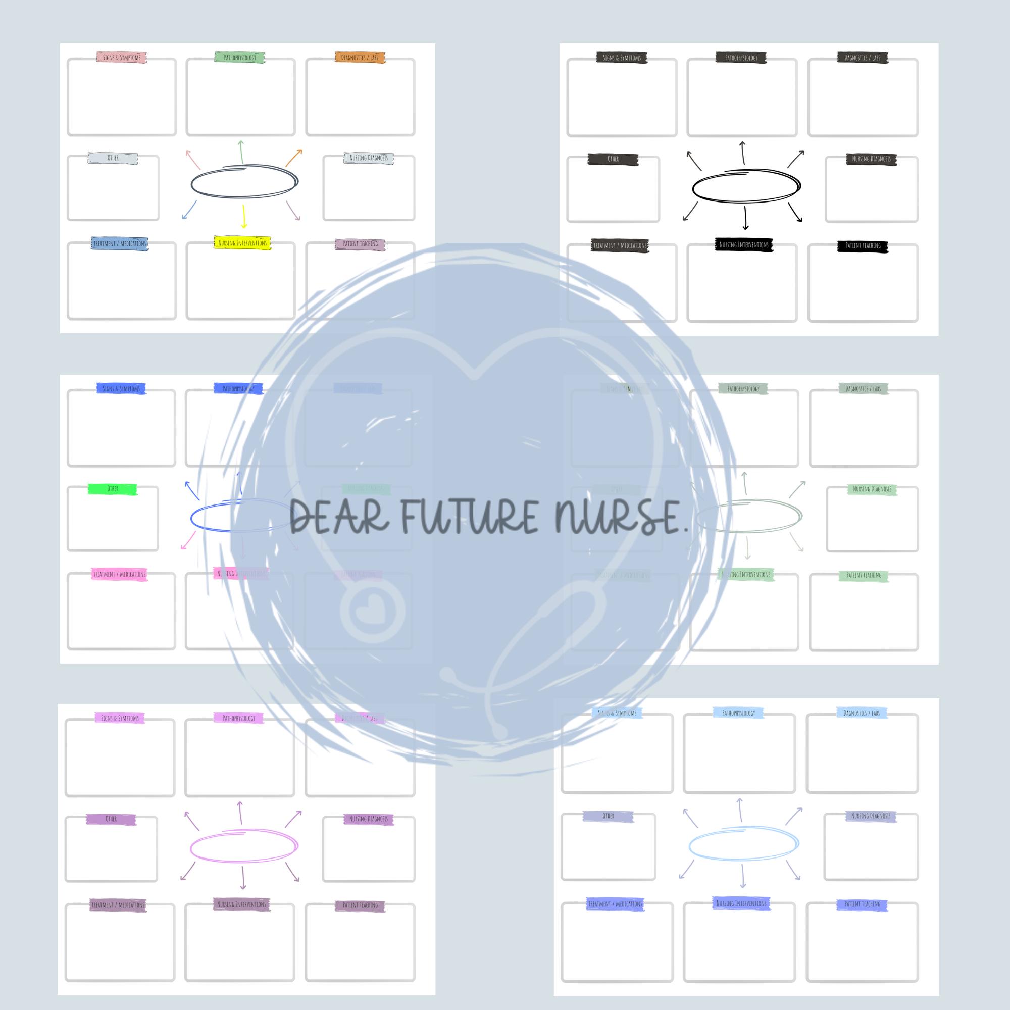 Nursing Concept Maps for Students, NCLEX Prep & Clinical Mastery ...