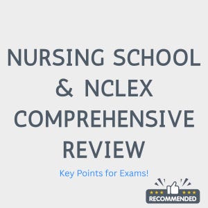 Uworld NCLEX Review Packet & Cram Sheet for Nursing Students, Printable ...