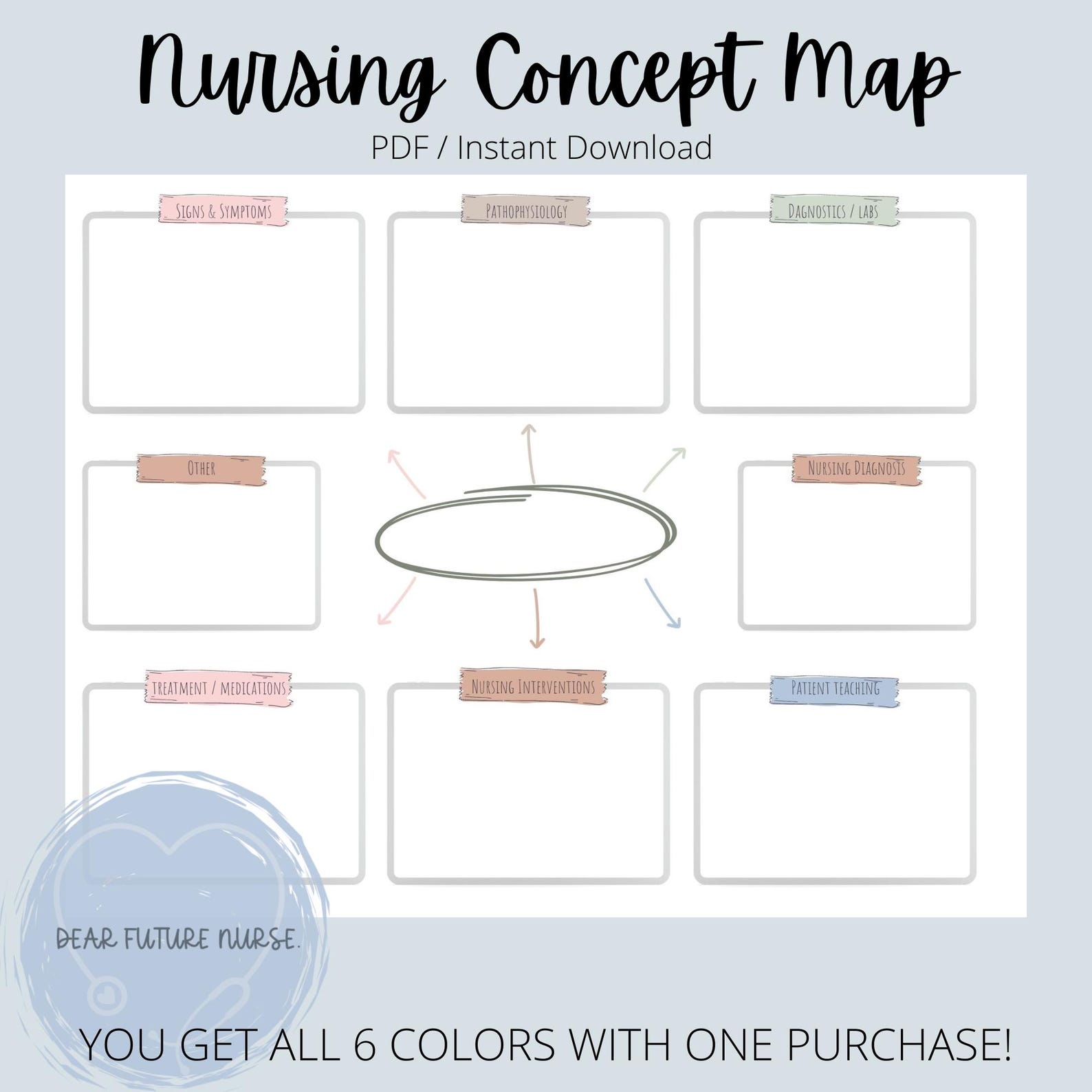Nursing Concept Maps for Students, NCLEX Prep & Clinical Mastery ...