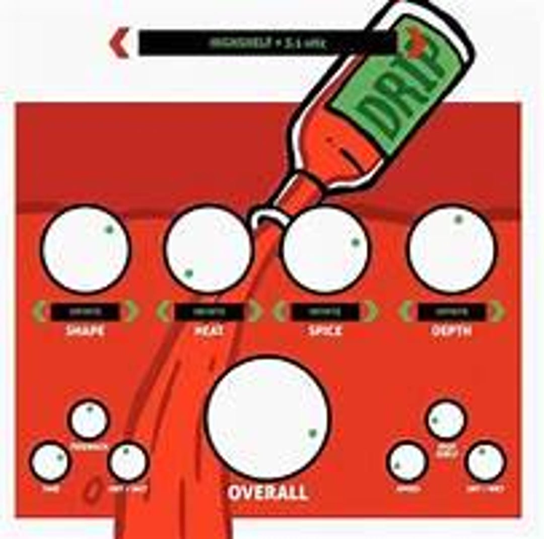 The Sauce Plugin - Etsy