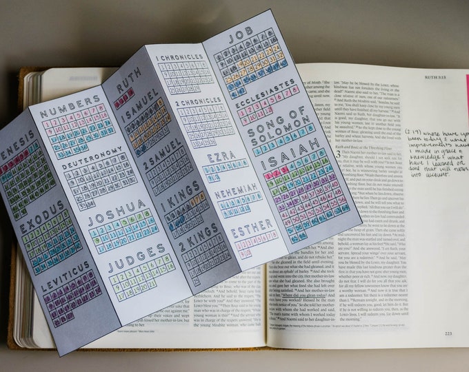Bible Bookmark Books of Bible Reading Check List Daily Bible - Etsy