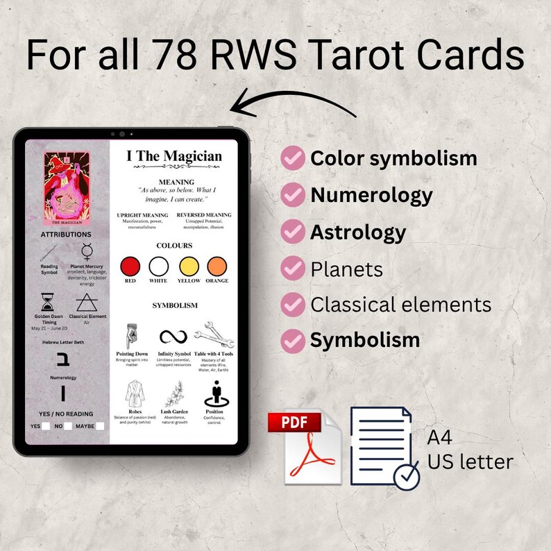 Tarot Symbolism Cheat Sheets, for Beginners or Advanced Tarot Readers ...