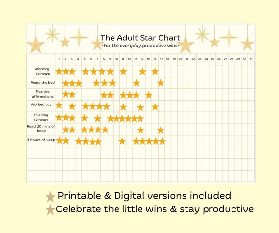 Gold Star Line Tracking