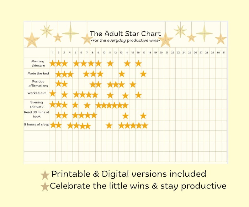 Adult Star Chart – Printable Habit Tracker, Daily Wins (canva Digital ...
