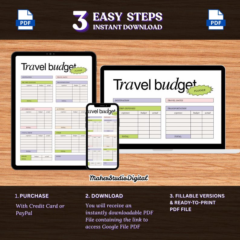 Travel Budget Planner Printable | Fillable PDF for Trip Expenses | A4 ...