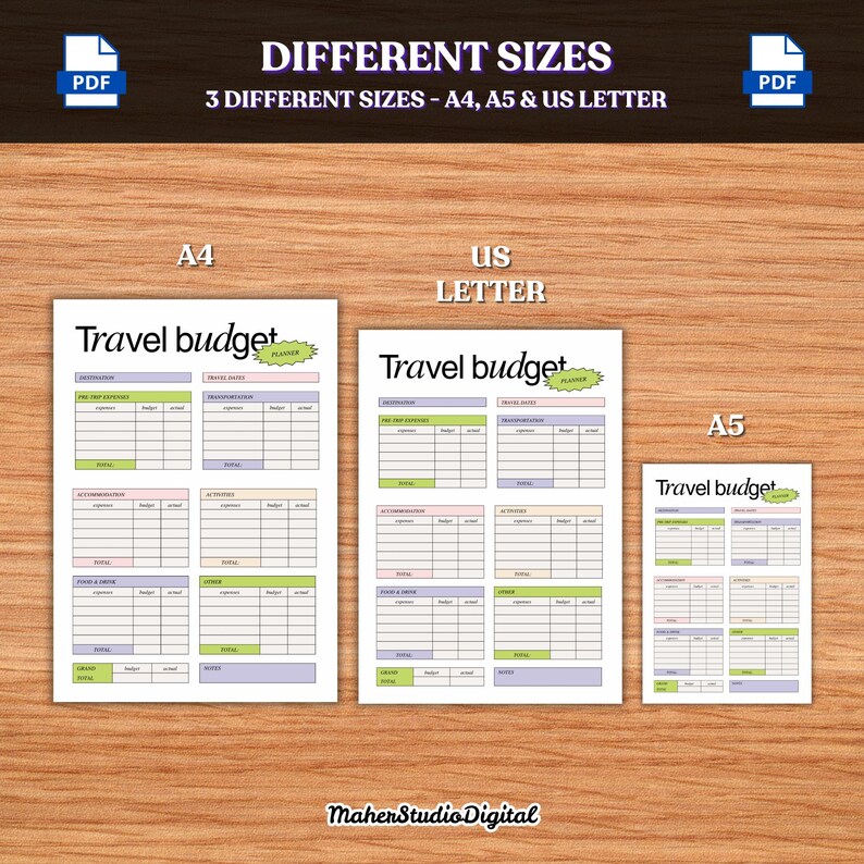 Travel Budget Planner Printable | Fillable PDF for Trip Expenses | A4 ...
