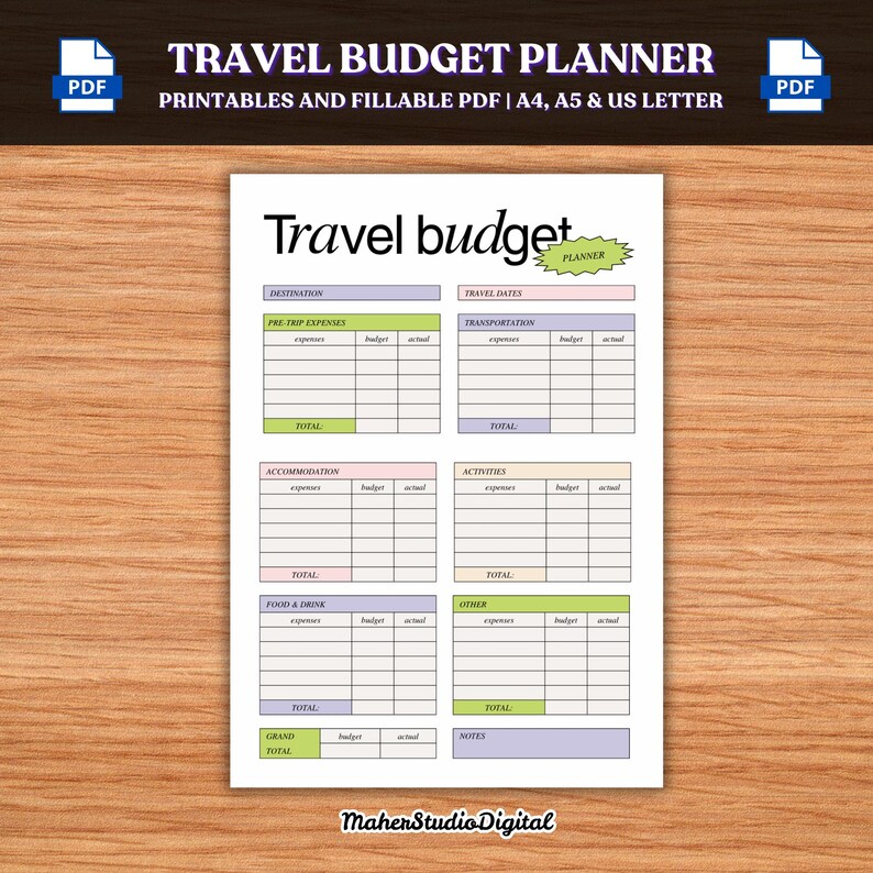 Travel Budget Planner Printable | Fillable PDF for Trip Expenses | A4 ...