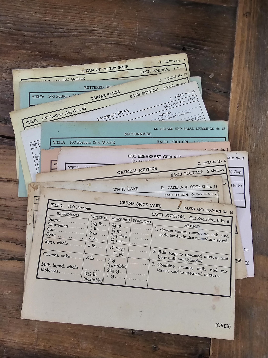 Vintage Navy Recipe Cards - Pack of 10 - Etsy