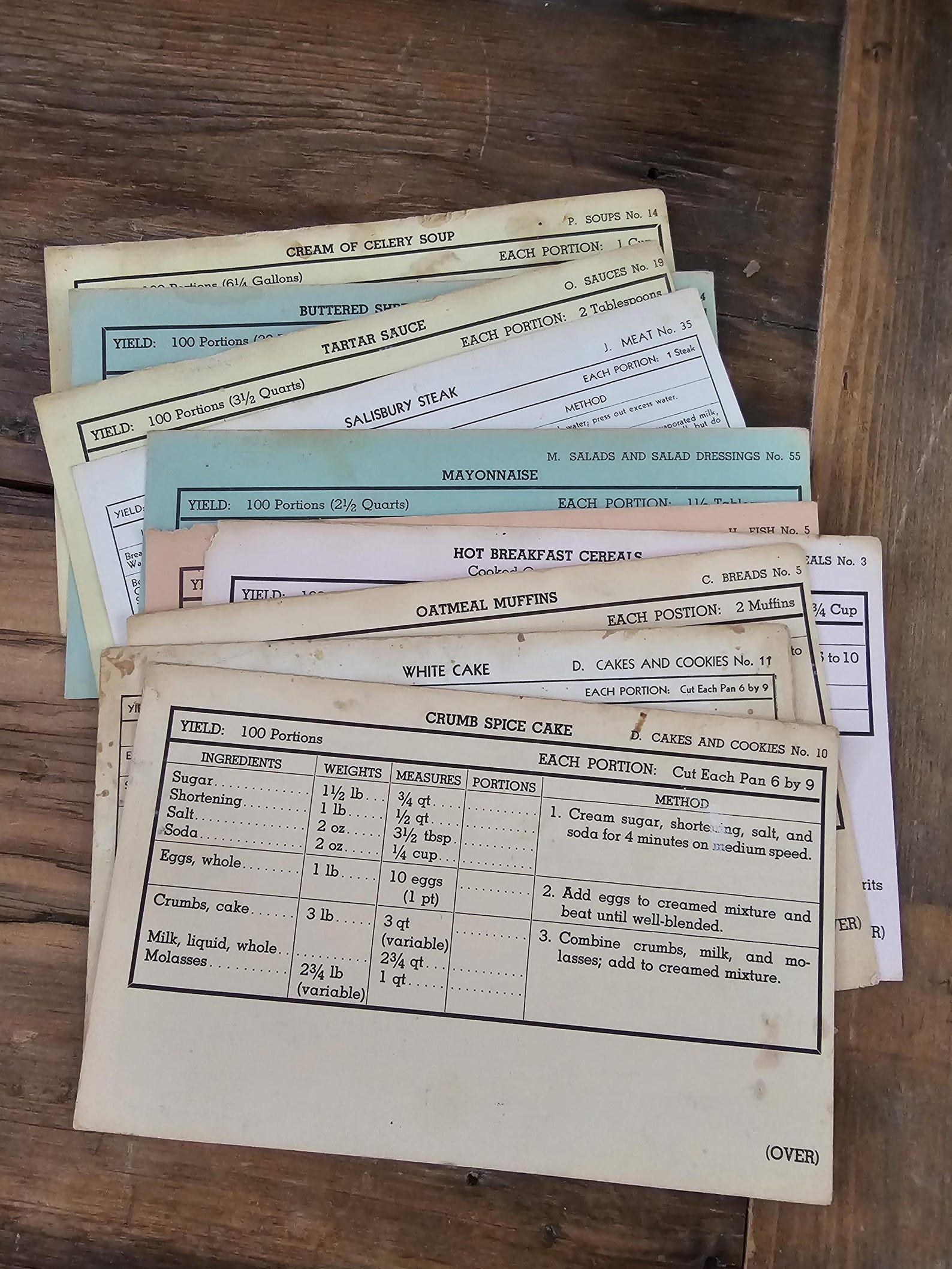 Vintage Navy Recipe Cards - Pack of 10 - Etsy