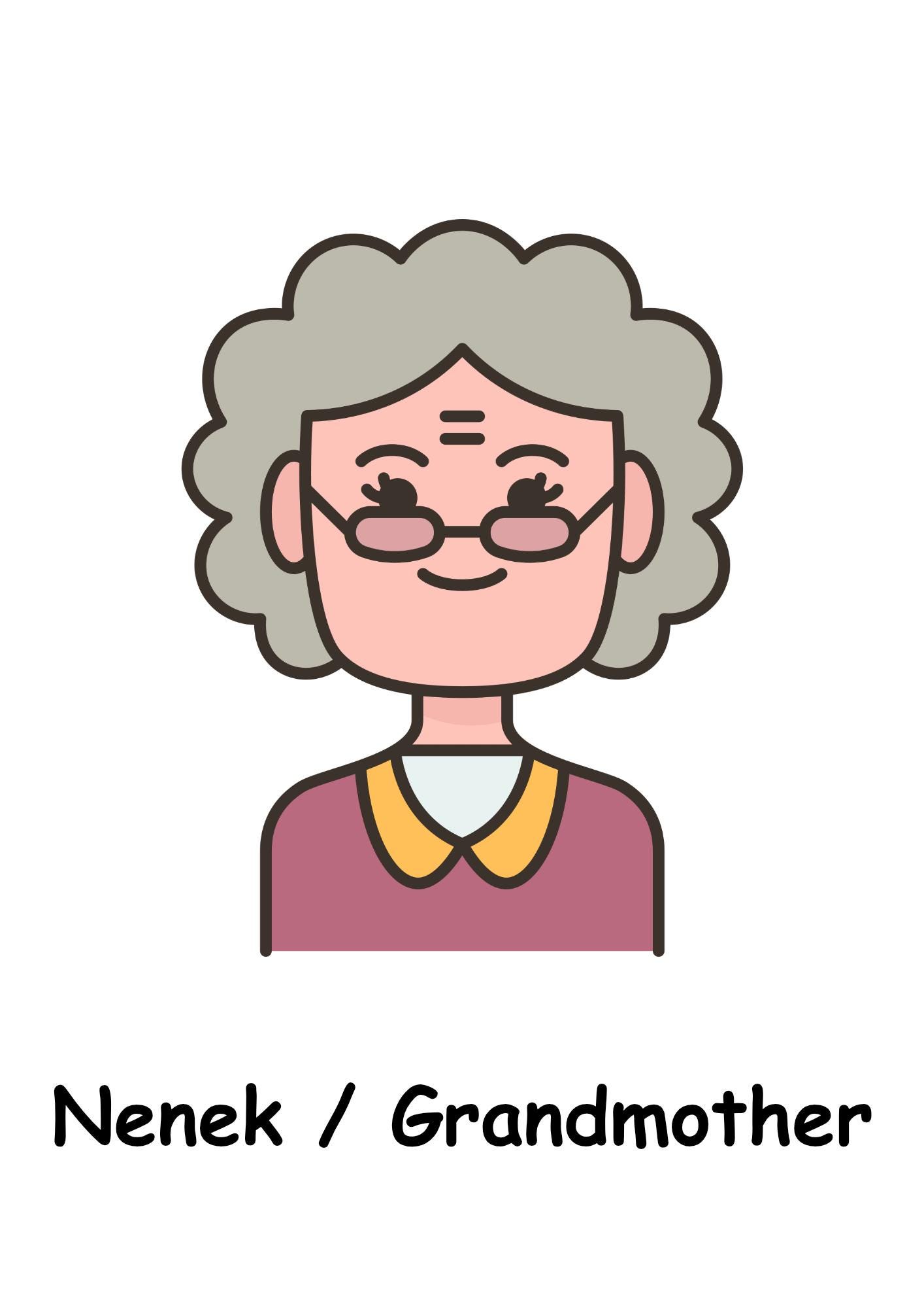 Printable Family Flashcards – Bilingual Malay & English | Cartoon Style ...