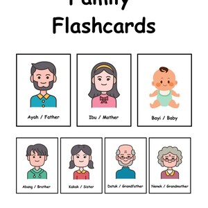 Printable Family Flashcards – Bilingual Malay & English | Cartoon Style ...