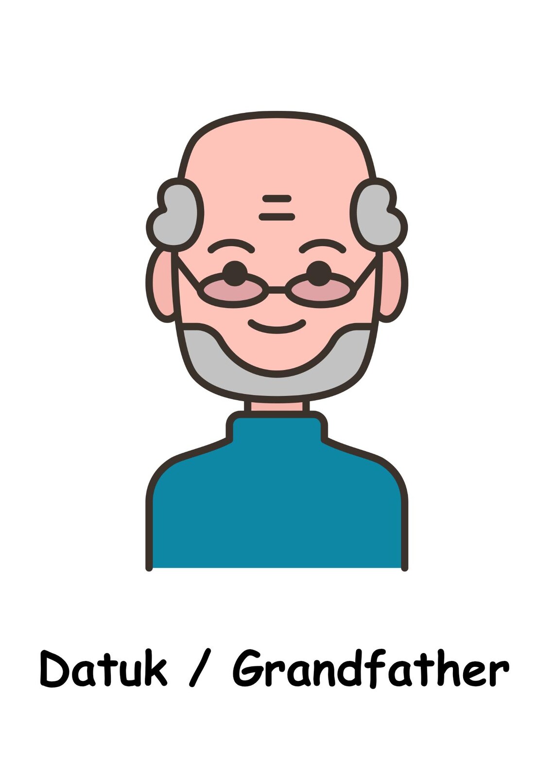 Printable Family Flashcards – Bilingual Malay & English | Cartoon Style ...