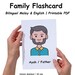 Printable Family Flashcards – Bilingual Malay & English | Cartoon Style ...