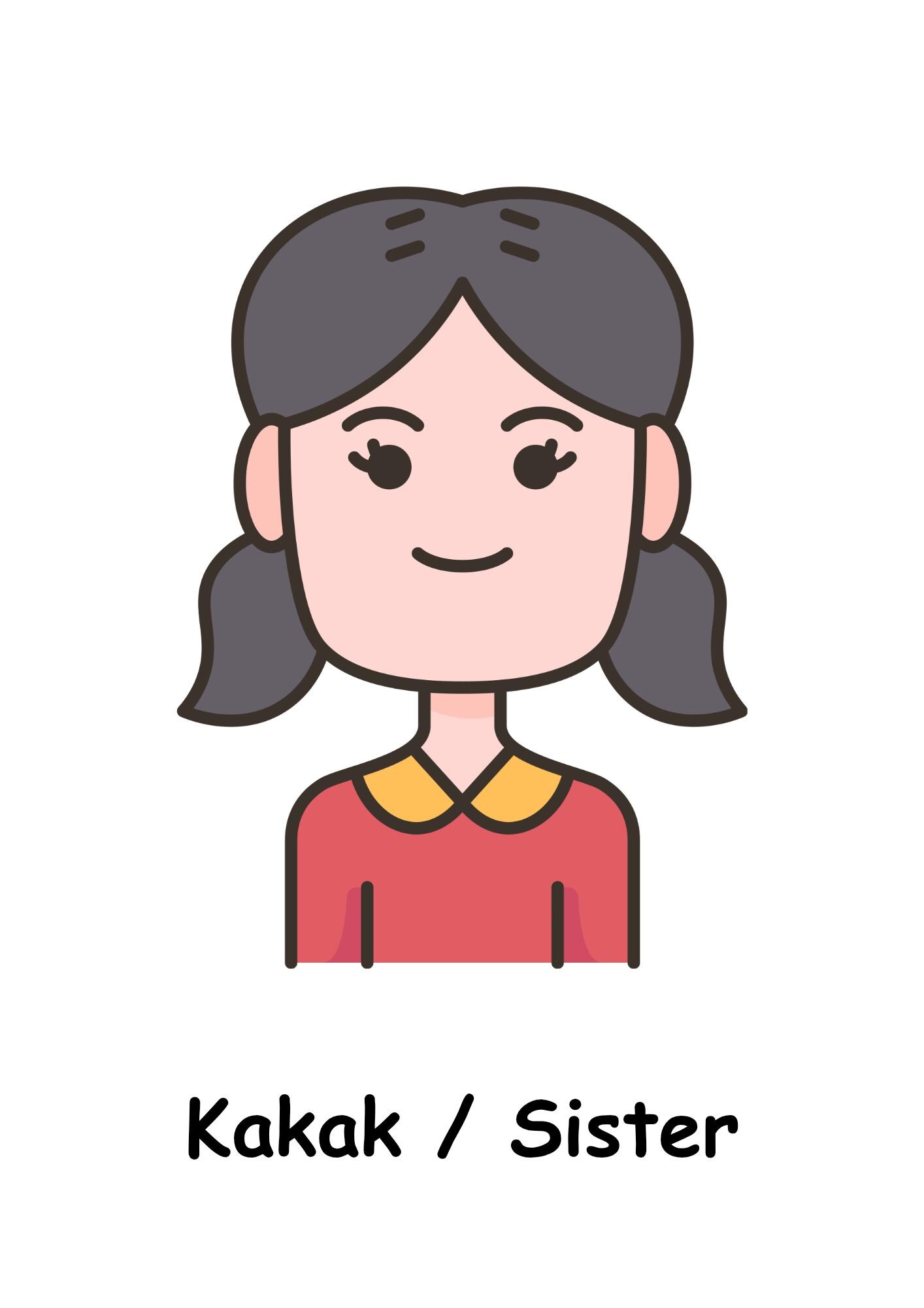 Printable Family Flashcards – Bilingual Malay & English | Cartoon Style ...