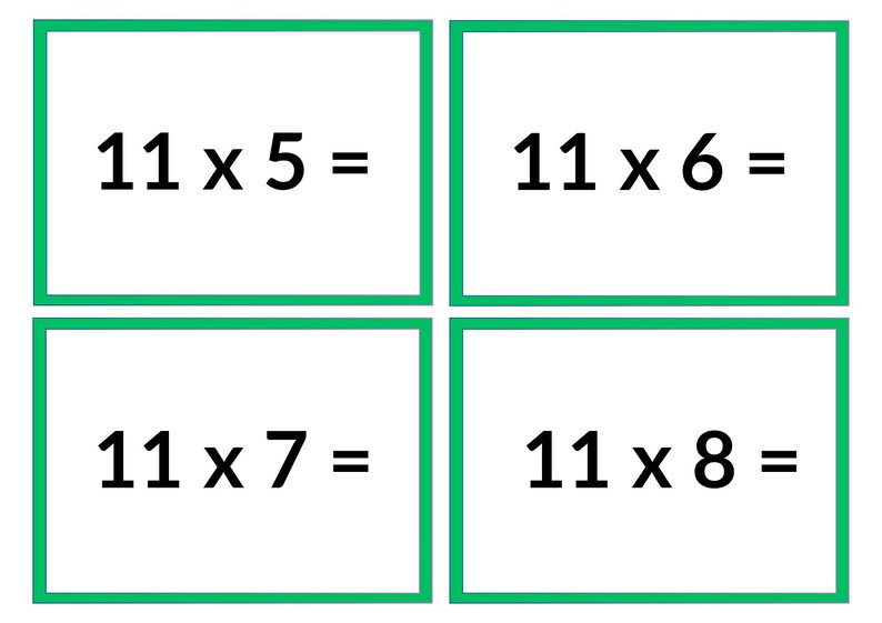 Multiplication Flashcards Printable PDF – Portrait & Landscape | 2 Sets ...