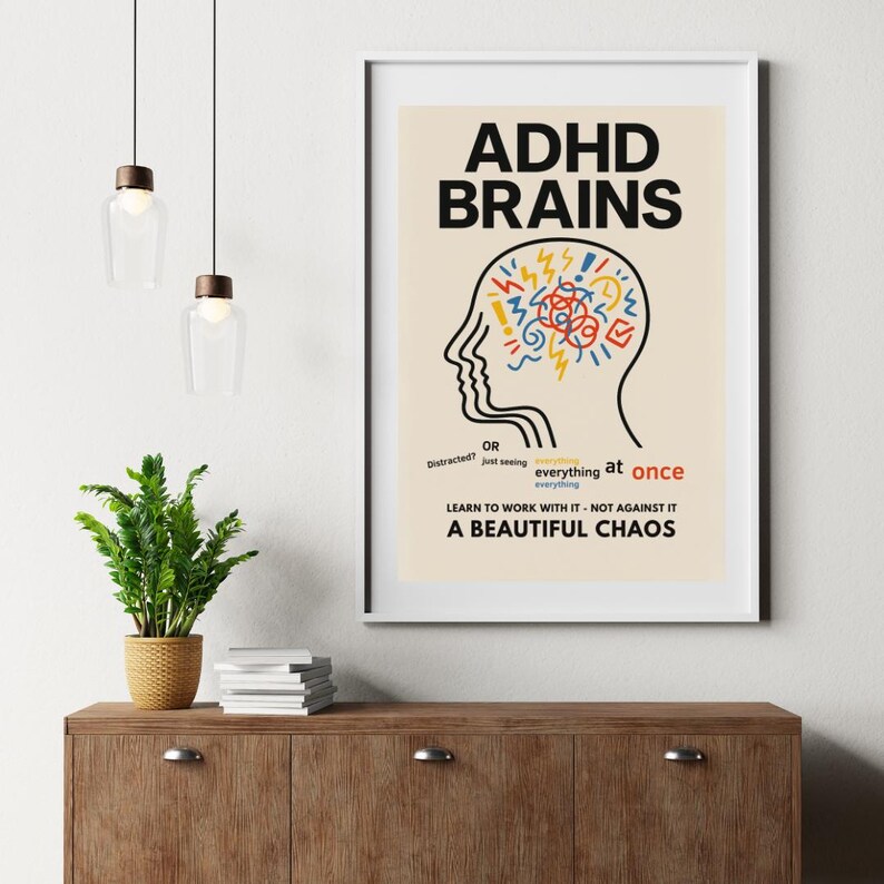 ADHD Brains Poster – A Beautiful Chaos Wall Art, Minimalist Mental ...
