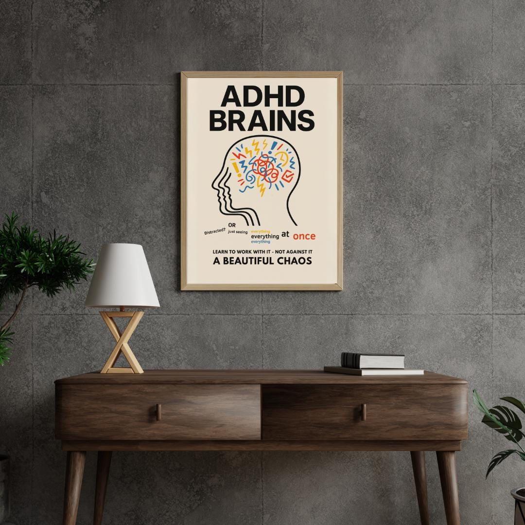 ADHD Brains Poster – A Beautiful Chaos Wall Art, Minimalist Mental ...