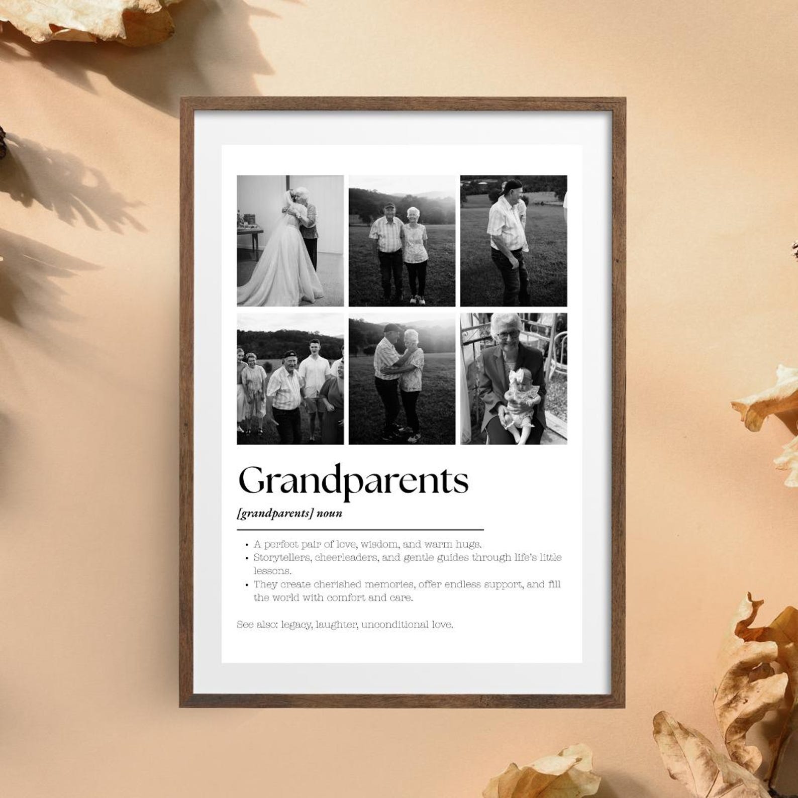 Editable Grandparents Definition Print | Grandparents Gift | Custom ...