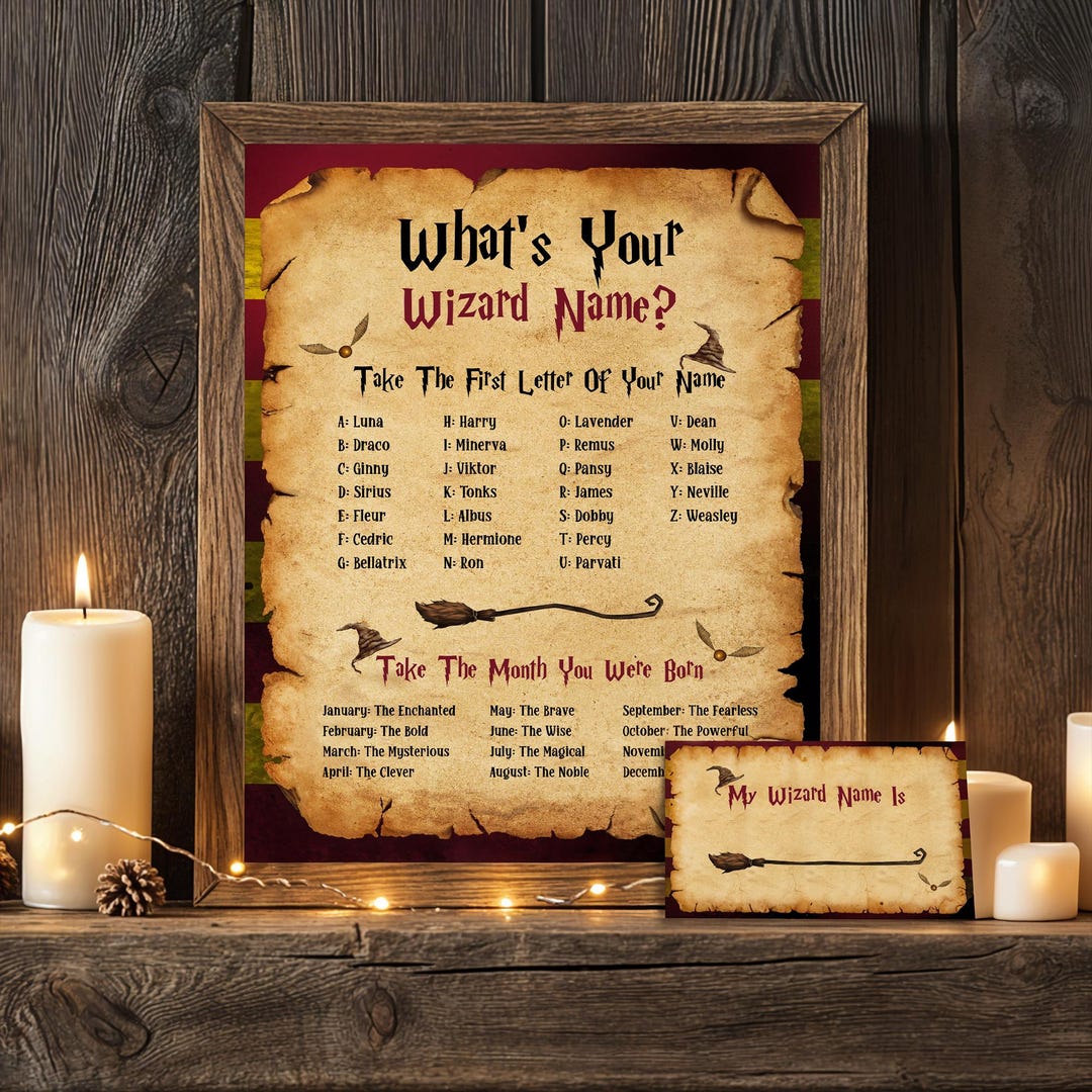 What's Your Wizard Name Game, Fun Name Generator, Birthday Printable Game, Kids Wizard Party ...