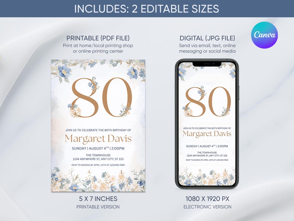 Editable 80th Birthday Invitation Card for Women | Vintage Floral ...