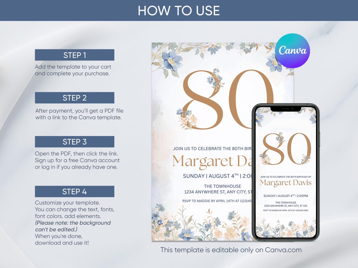 Editable 80th Birthday Invitation Card for Women | Vintage Floral ...