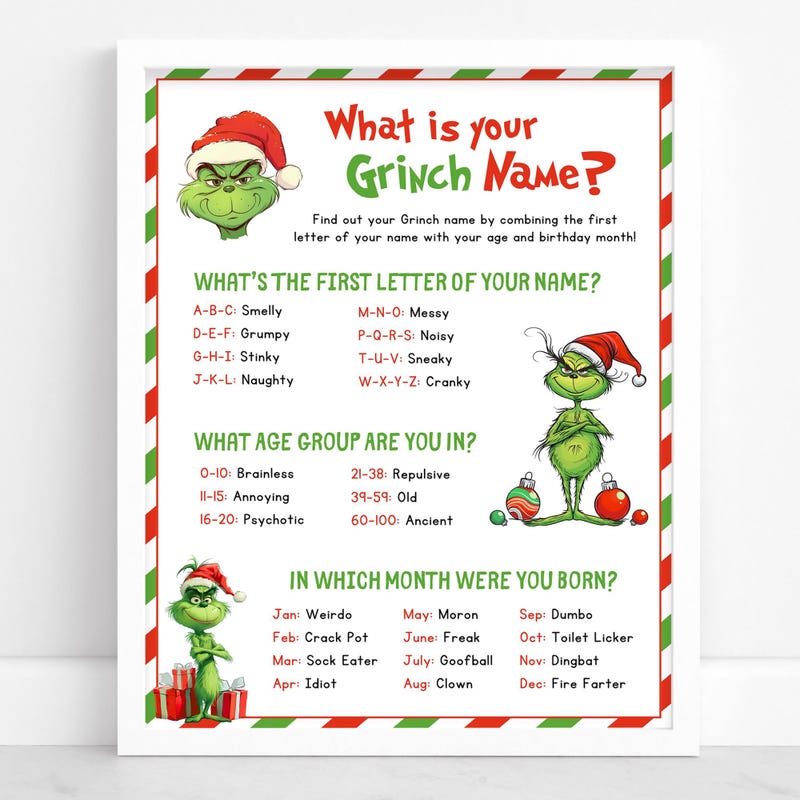 Grinch Name Party Activity - Etsy