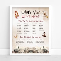 EDITABLE What is Your Wizard Name Party Game Sign and Name Tag, School ...