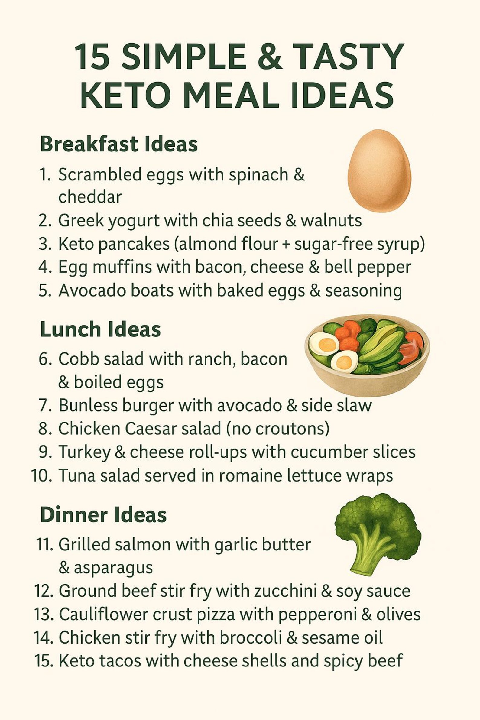 7-day Keto Kickstart Challenge Printable | Meal Planner, Grocery List ...