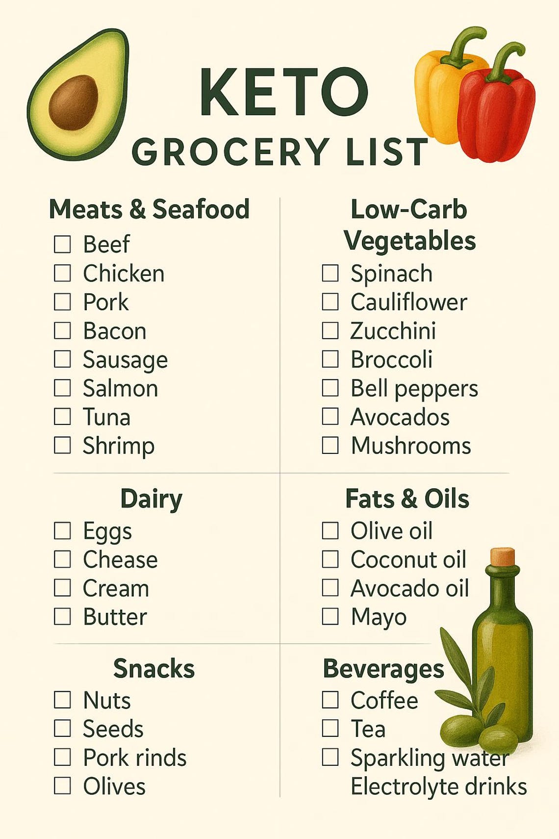 7-day Keto Kickstart Challenge Printable | Meal Planner, Grocery List ...