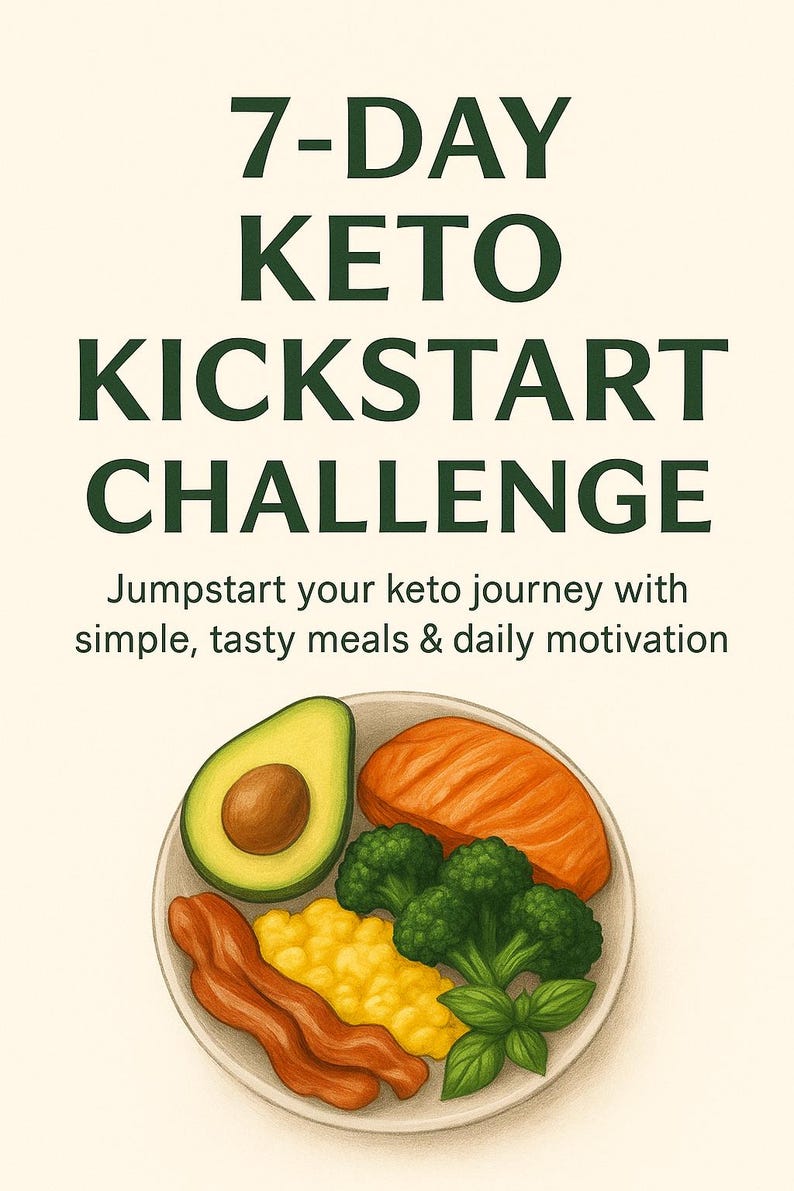 7-day Keto Kickstart Challenge Printable | Meal Planner, Grocery List ...