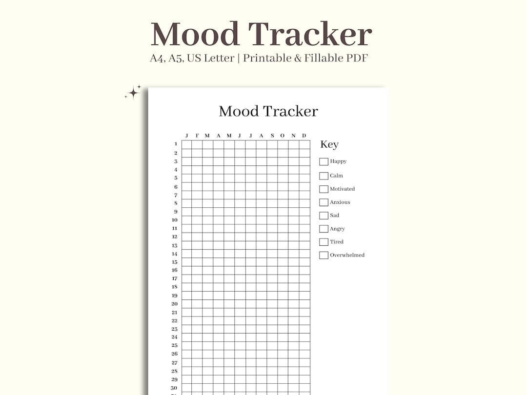 Printable Mood Tracker | A Year in Pixels | Emotion Tracker PDF ...
