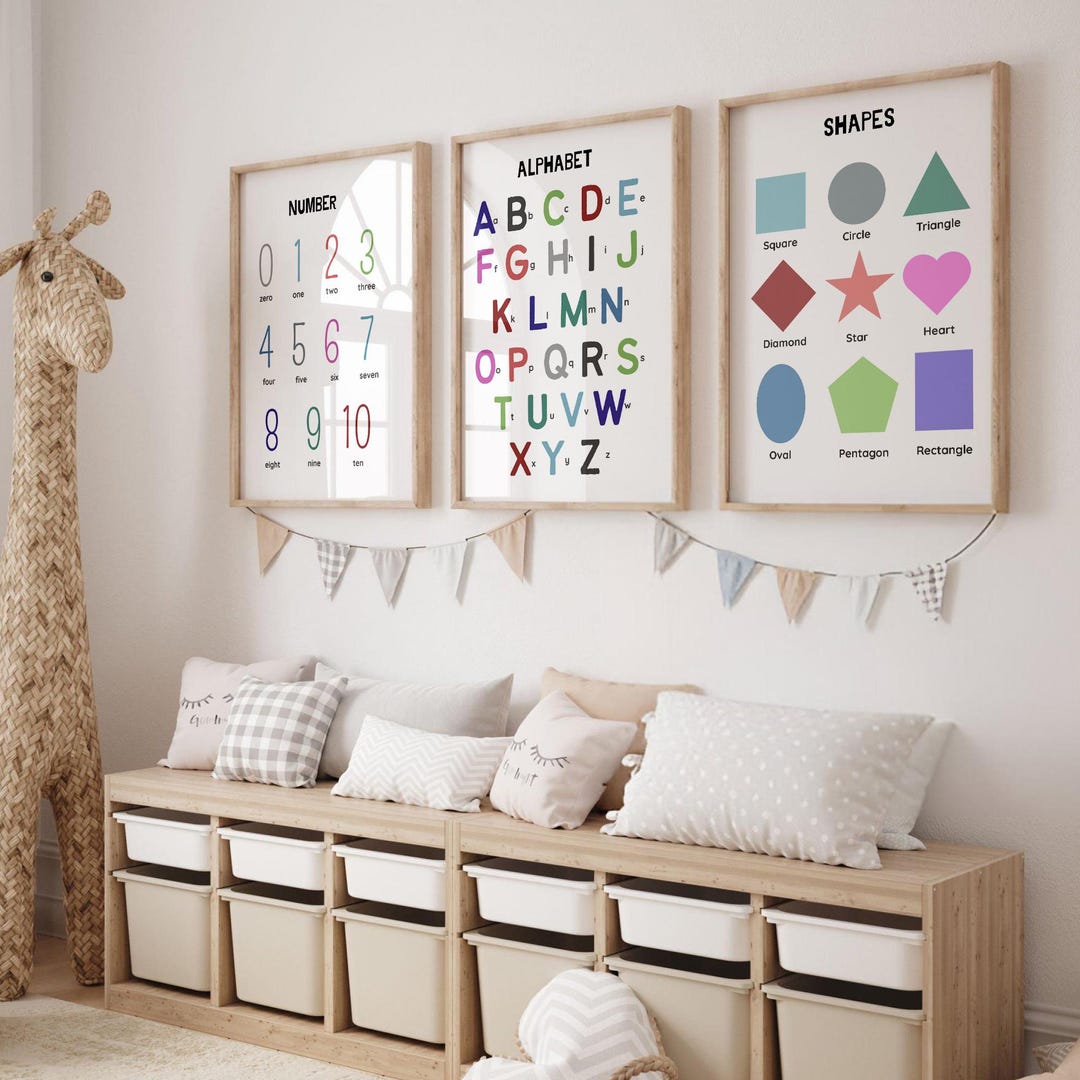 Educational Alphabet, Numbers, Shapes Poster Set: Kids Room Decor ...