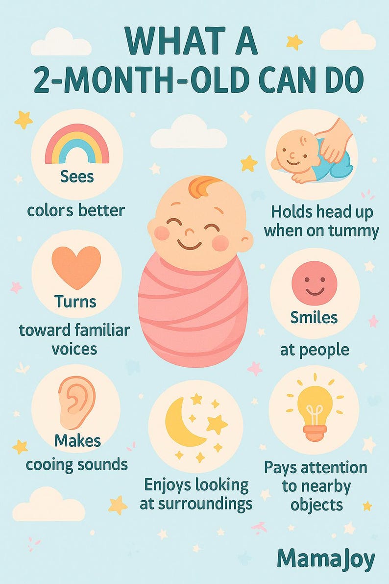 2-month-old Baby Milestones Chart – Printable Development Tracker ...