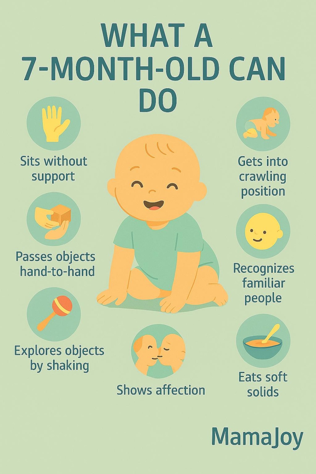 7-month-old Baby Milestones Chart – Printable Development Poster ...