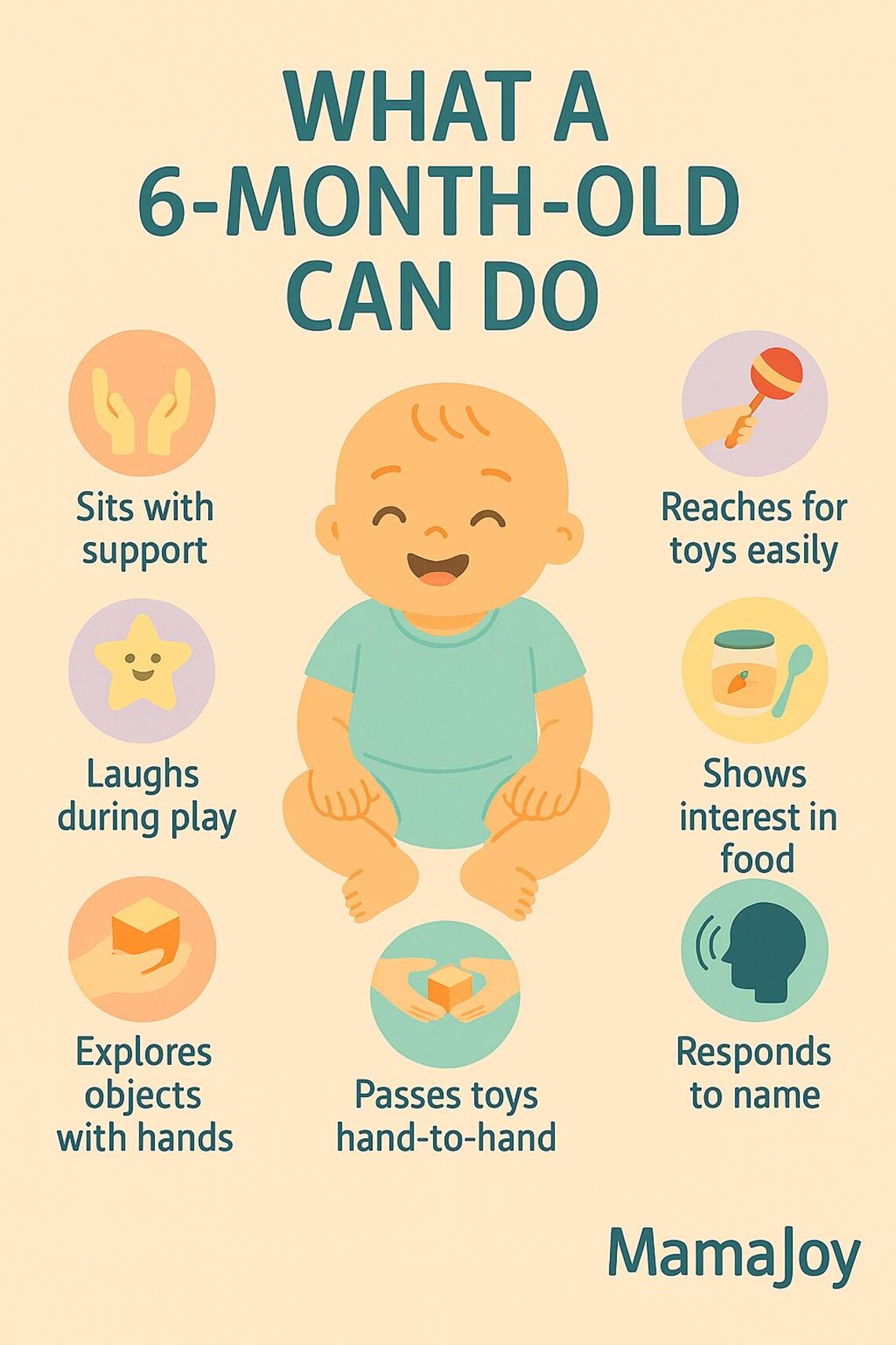 6-month-old Baby Milestones Chart – Printable Development Poster ...