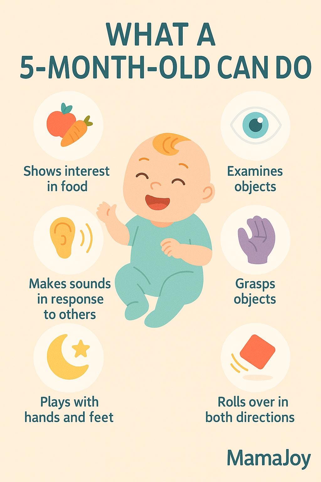 5-month-old Baby Milestones Chart – Printable Development Poster ...