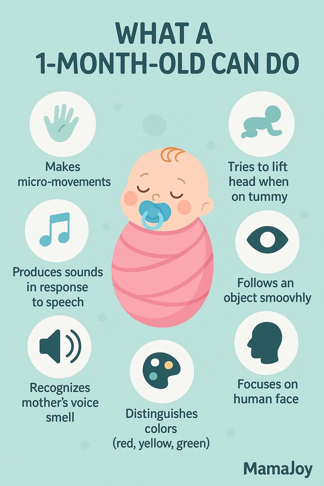 1-month-old Baby Milestones Chart – Printable Development Tracker ...