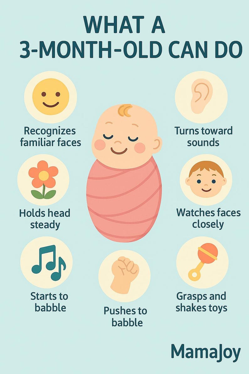 3-month-old Baby Milestones Chart – Development Tracker Printable ...