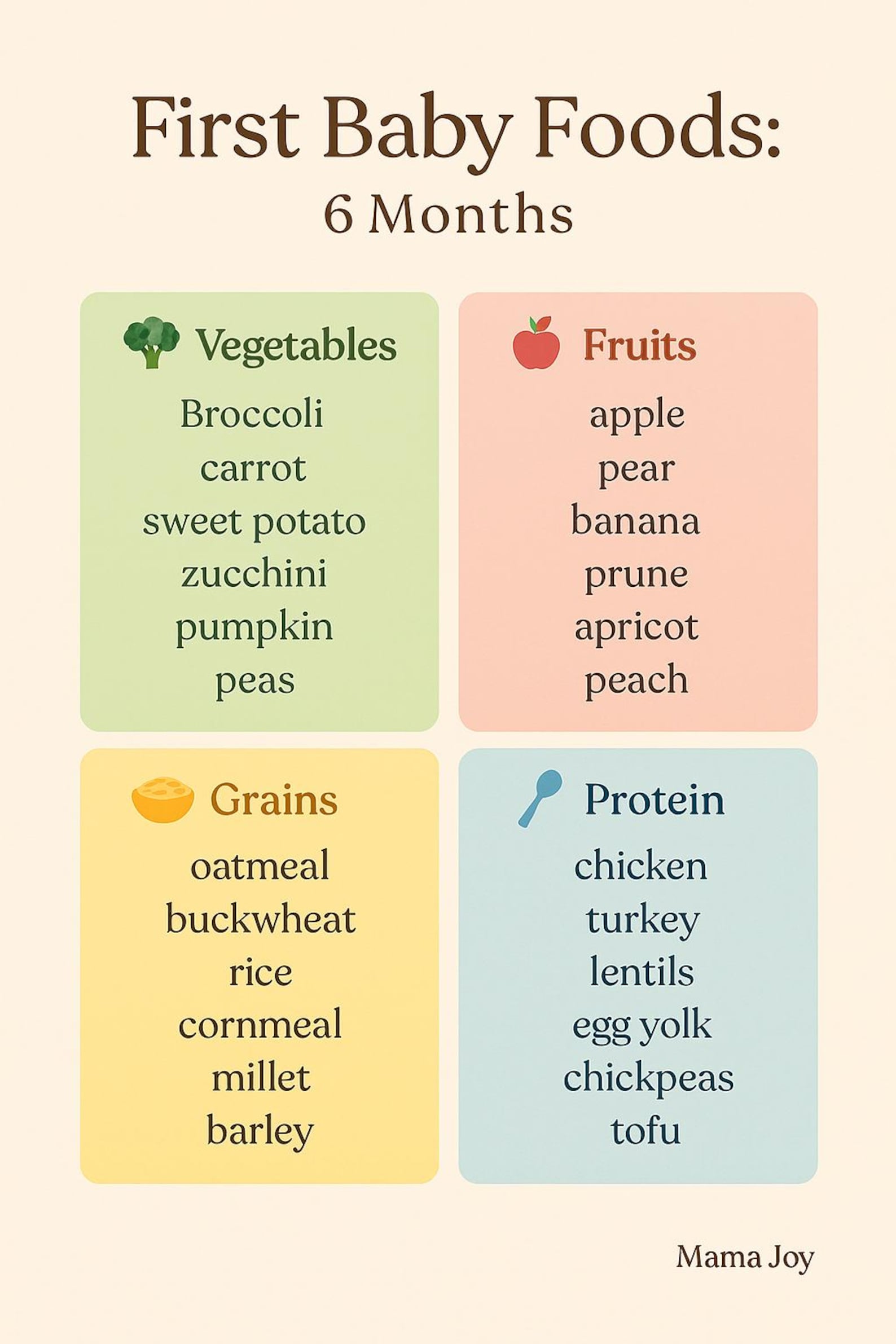 First Baby Foods Chart (6 Months) – Printable Baby Food Guide for ...