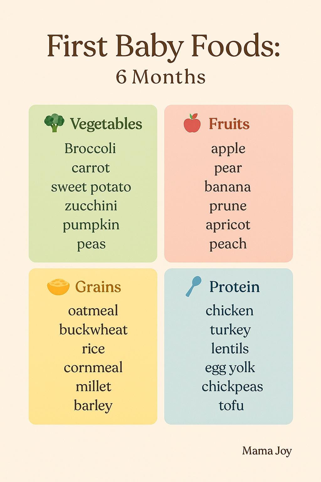 First Baby Foods Chart (6 Months) – Printable Baby Food Guide for ...